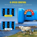 MTL Cordless Electric Sheep Shears HC-580 - 300W, 2400RPM, Makita ...