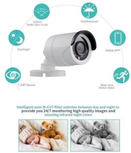 SA TRADE home_security_camera Wired Sensor Security System | Makro