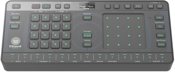 Dj Controller | Makro