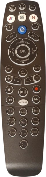 Remote Controllers | Makro