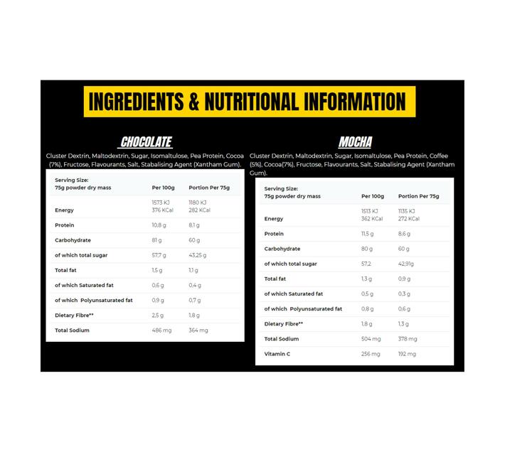 32Gi Race Pro Sachet (75g) - Chocolate | Makro