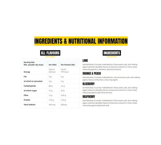 32Gi Endure Powder Sachet (50g) - Orange | Makro