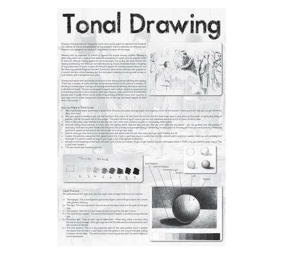 Chart: Tonal drawings (Wallchart) | Makro