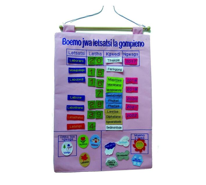 Interactive Setswana Calendar (includes weather and seasons) | Makro